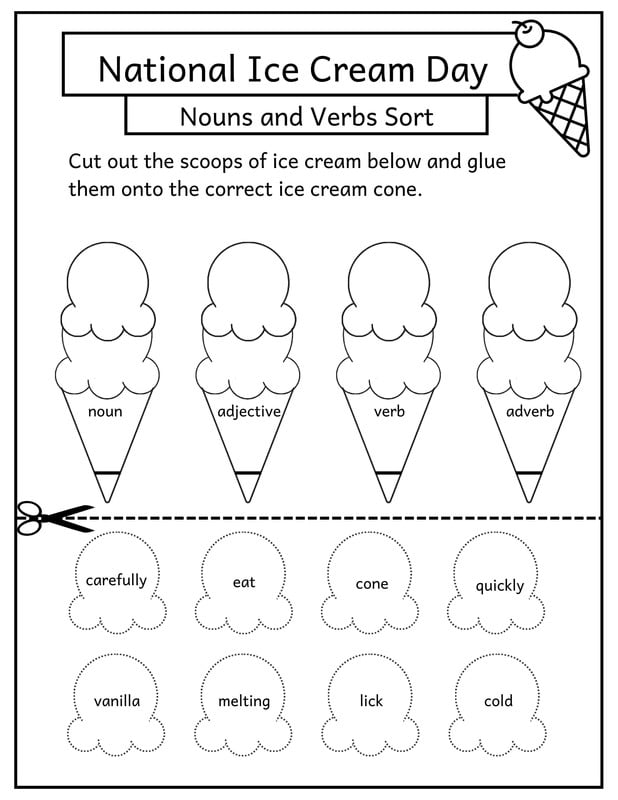 Classroom2Creativities – Canva