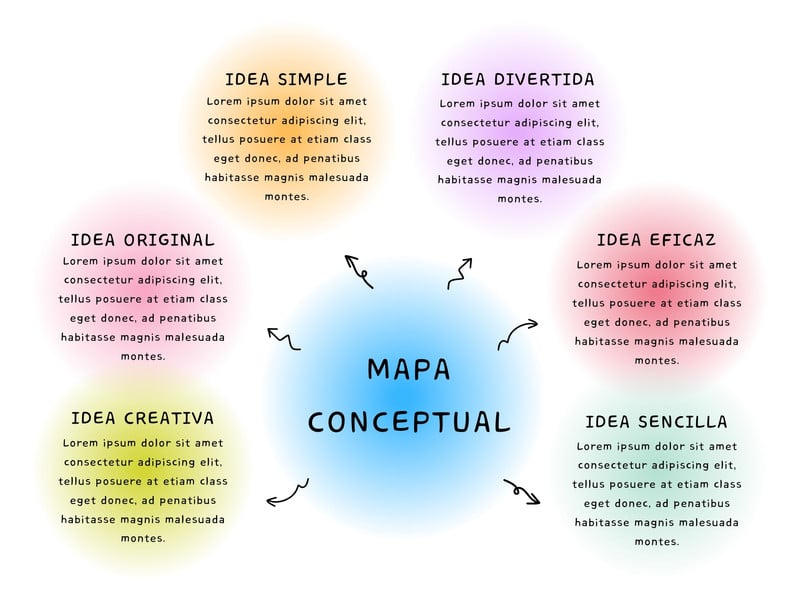 Crear gráficas personalizadas online en minutos | Canva
