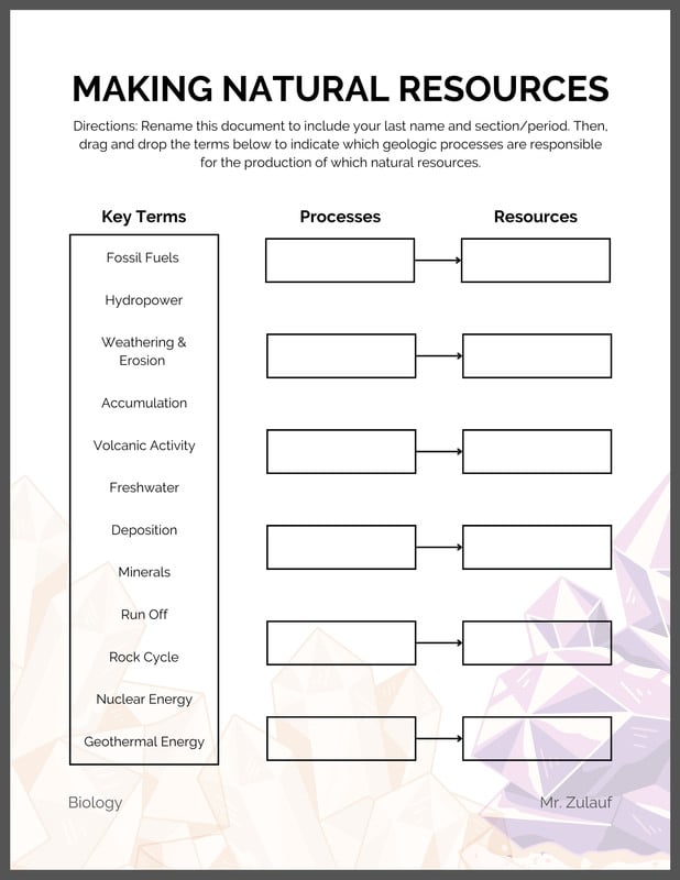 SarahLynnScience – Canva