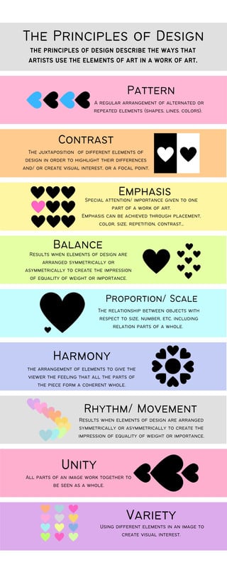 Principles Of Design Elements And Principles Of Design Elements Of Art