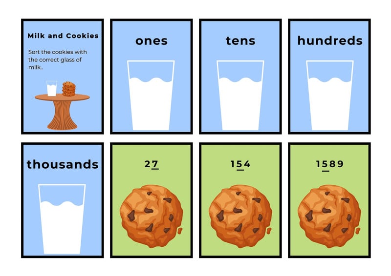 Classroom2Creativities – Canva