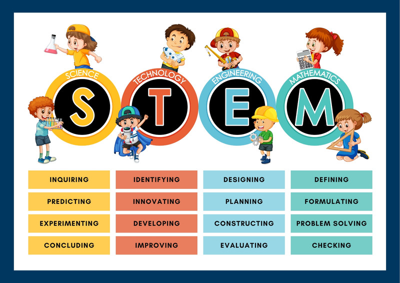 Teach Cheat Designs – Canva