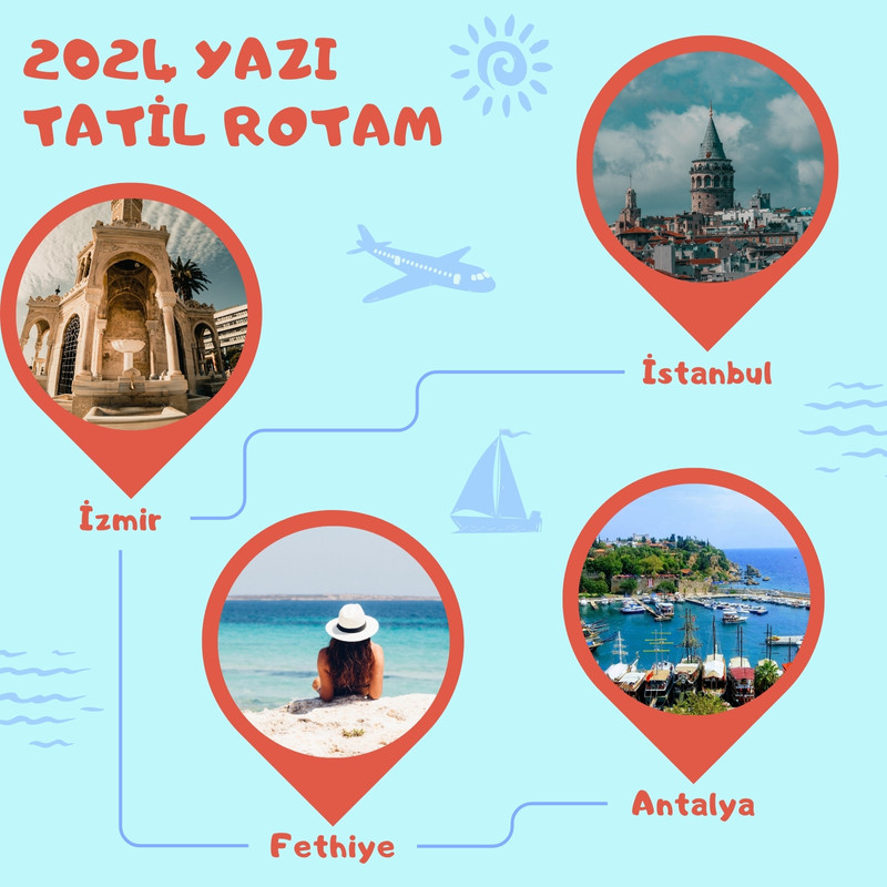 Ferhat Akbaba – Canva