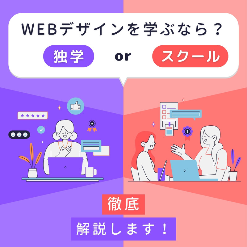 Rittacoco Creative Lab – Canva