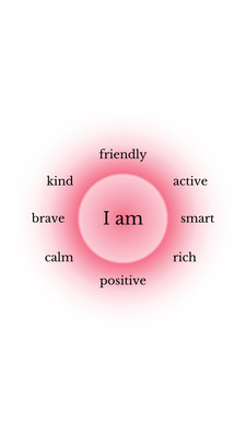 Anna Creator – Canva