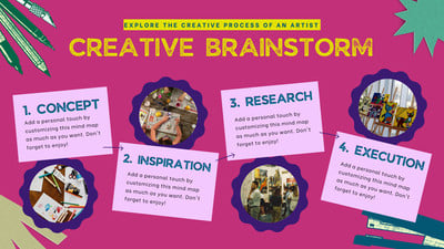 AV Creatives – Canva