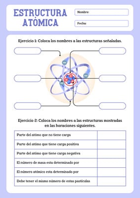 Hoja De Trabajo Del Modelo De Bohr