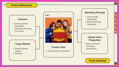 AV Creatives – Canva