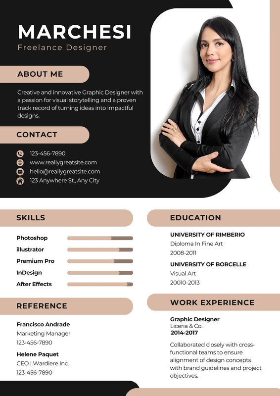 Magic Power – Canva