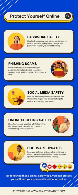 AV Creatives – Canva