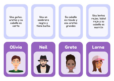 Spanish People Physical Features