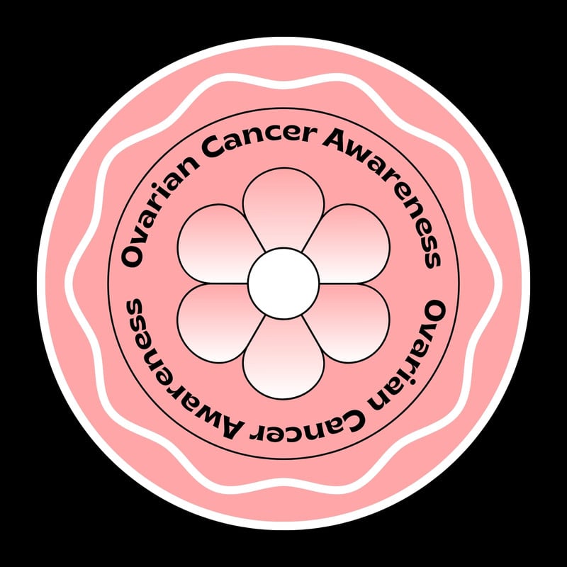 Teach Cheat Designs – Canva