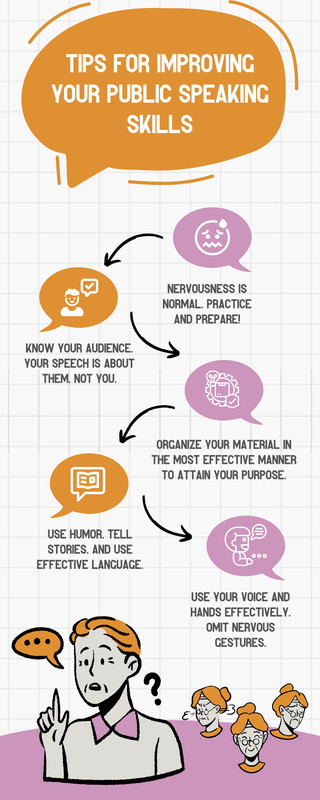 Fazzi Studio – Canva