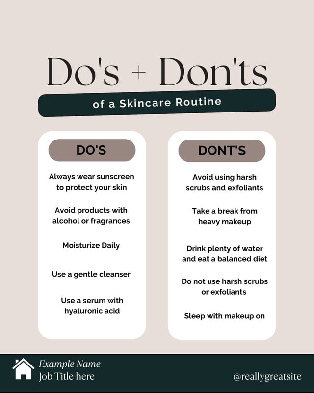 Social Assumptions – Canva