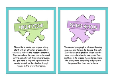 Problem And Solution Puzzle Piece Graphic Organizer