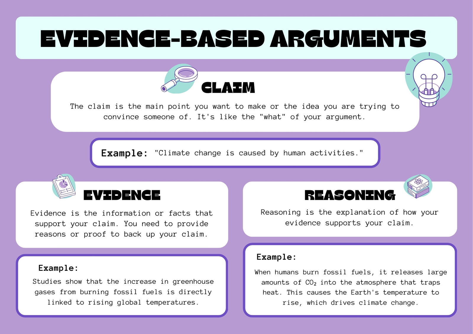 Free and customizable evidence templates