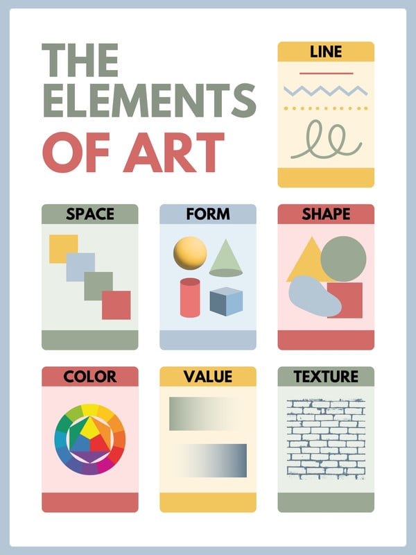 7 Elements Of Art Shape Seven Elements Of Art Posters And Worksheets