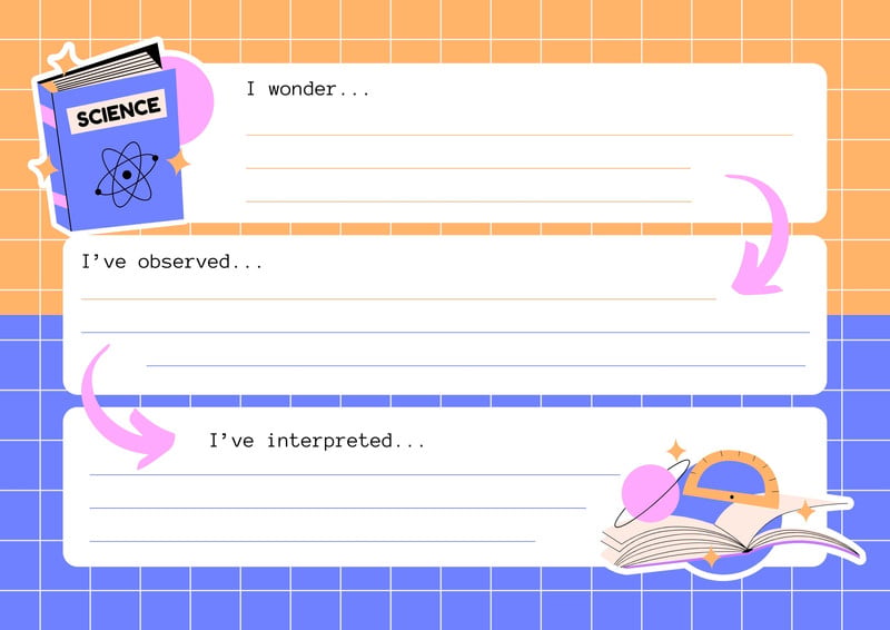 Page 3 - Edit and print free science graphic organizer templates | Canva