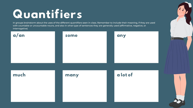Quantifiers With Countable And Uncountable Nouns Learn Quantifiers For