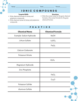 Ionic Naming Worksheet