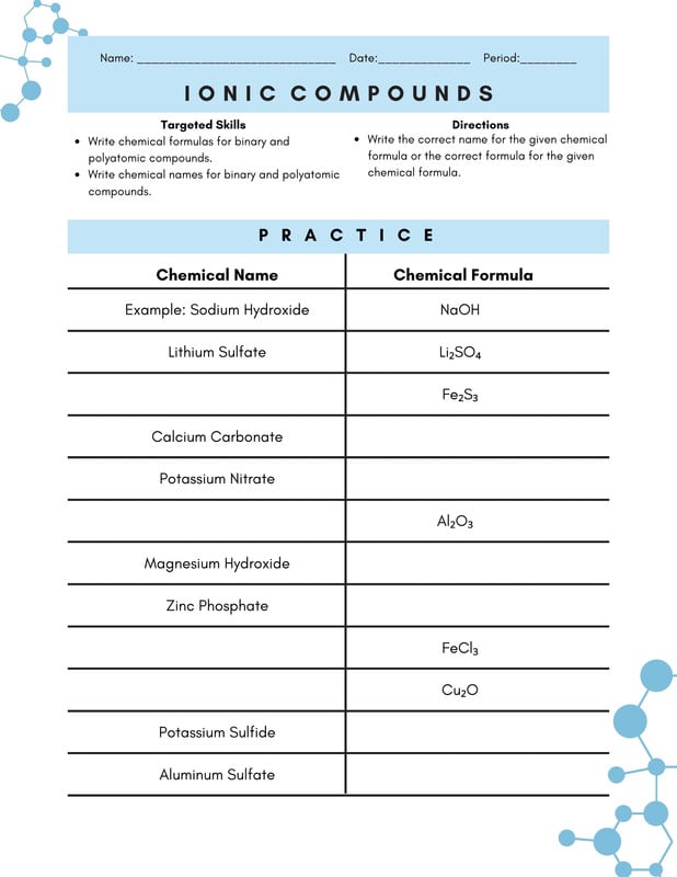 Ionic Compound Naming Worksheet