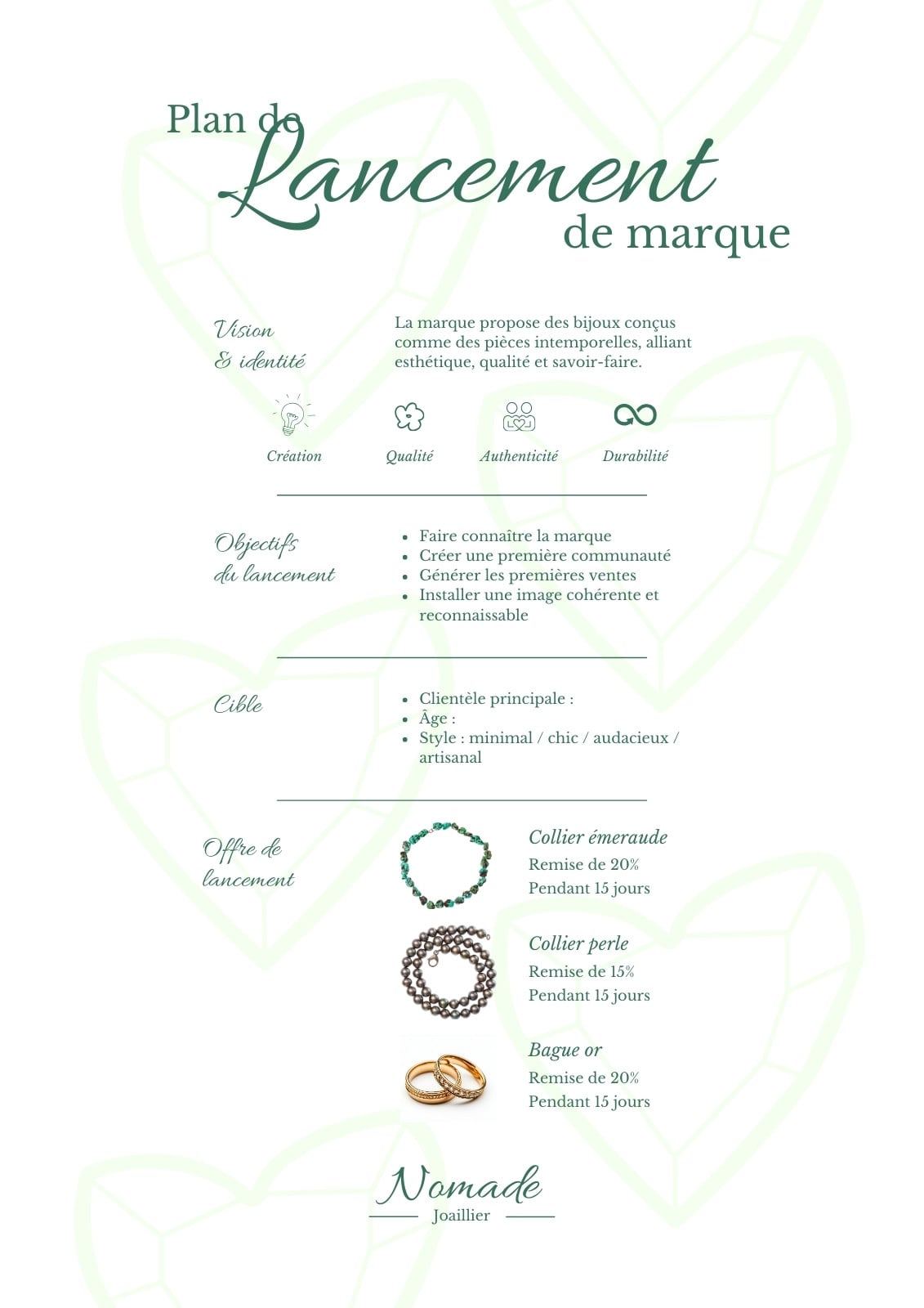 planner : modèles gratuits à personnaliser | Canva