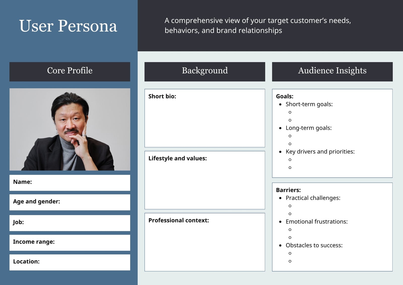Free and customizable user persona templates | Canva