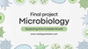 Free and customizable biology templates | Canva