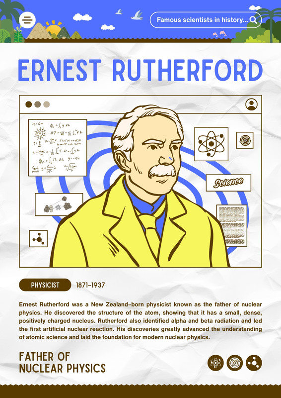 Famous Scientists
