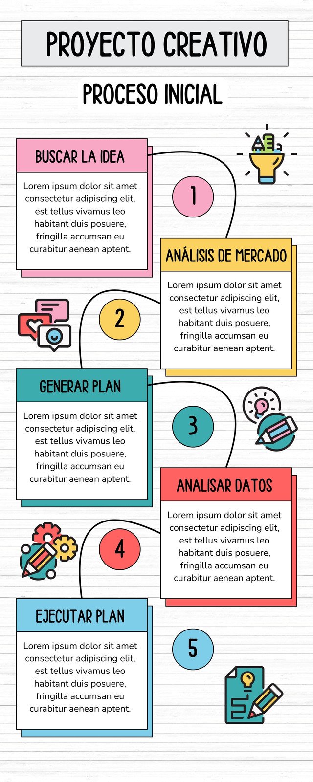 Infografías atractivas para cualquier proyecto, campaña o historia ...