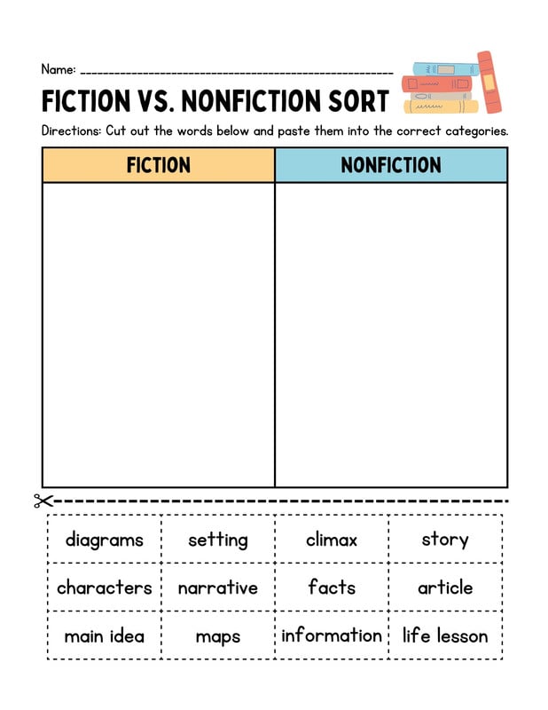 Fiction Or Nonfiction Worksheet
