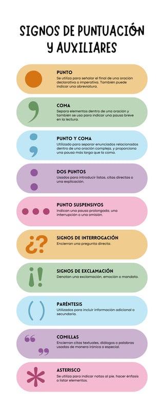 Hoja De Trabajo De Punto Y Coma Y Dos Puntos Signos De Puntuación: