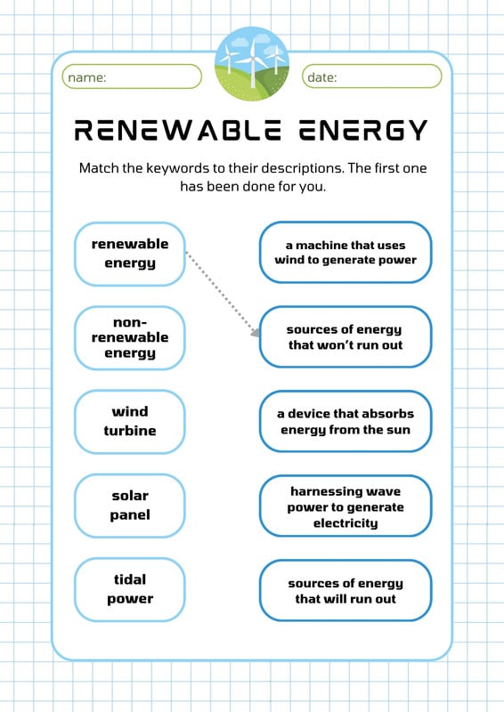 Renewable Energy Worksheets Renewable Energy Lesson Plans For Middle
