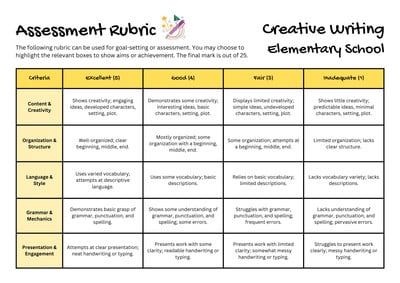 Quick Rubric A Free Tool For Writing Editing And Printing Rubrics