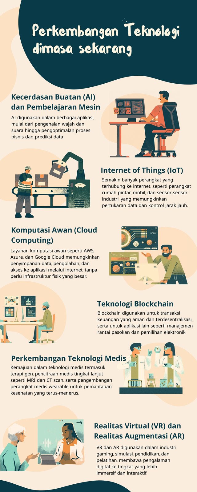 Infografis | Tampilkan Data Menarik dengan Canva