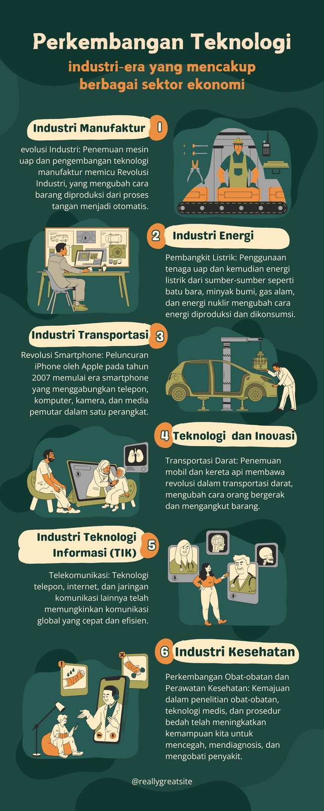 Infografis | Tampilkan Data Menarik dengan Canva