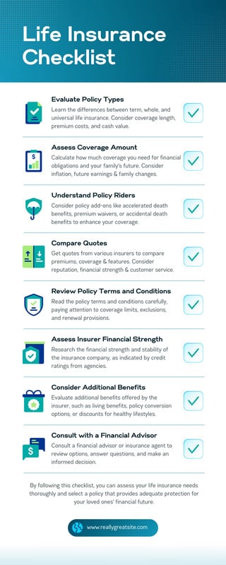 Life Insurance Agent Checklist Template End Of Life Planner, Im Dead