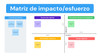 Tablero virtual en línea gratuito para colaborar en tiempo real | Canva