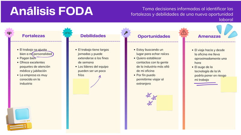 Tablero virtual en línea gratuito para colaborar en tiempo real | Canva