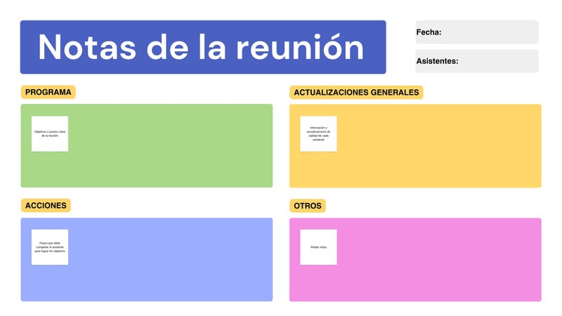 Tablero virtual en línea gratuito para colaborar en tiempo real | Canva