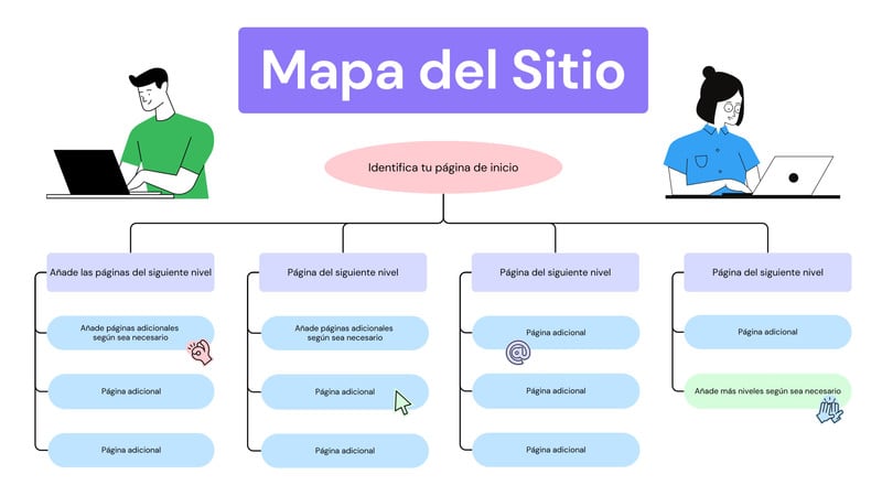 Tablero virtual en línea gratuito para colaborar en tiempo real | Canva