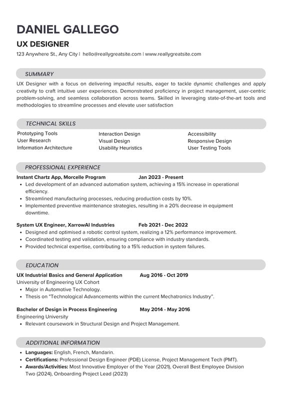 Free Online Resume Builder Easily Create Standout Resumes