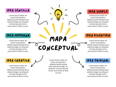 Crear gráficas personalizadas online en minutos | Canva