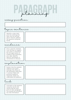 Essay Writing Template Essay Writing Template By The Classroom Sparrow