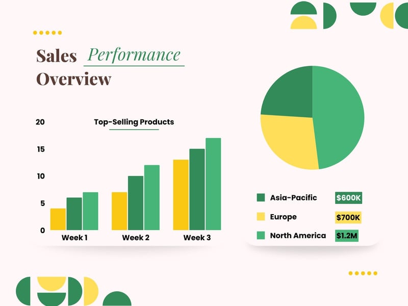 Graph Maker - Create online charts & diagrams in minutes | Canva