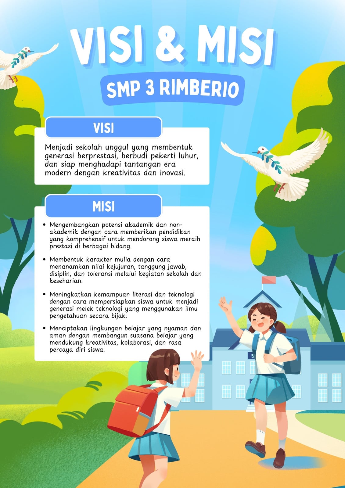 Gratis desain contoh visi misi - Canva