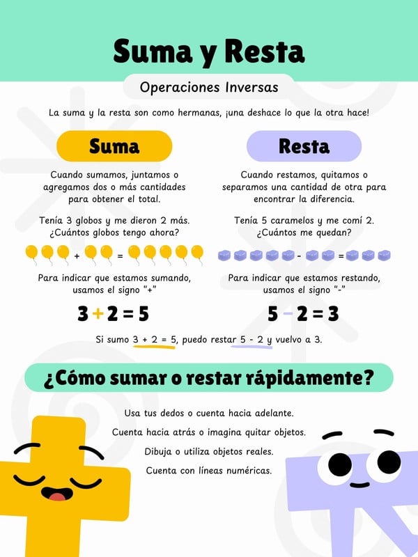 Operaciones Inversas Suma Y Resta Worksheet Clasificacion De