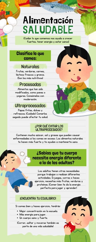Plantillas comida saludable - Gratis y editables - Canva