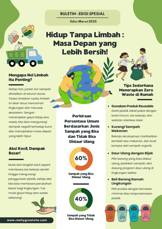 Platform Desain dan Penerbitan Buletin Online Gratis | Canva