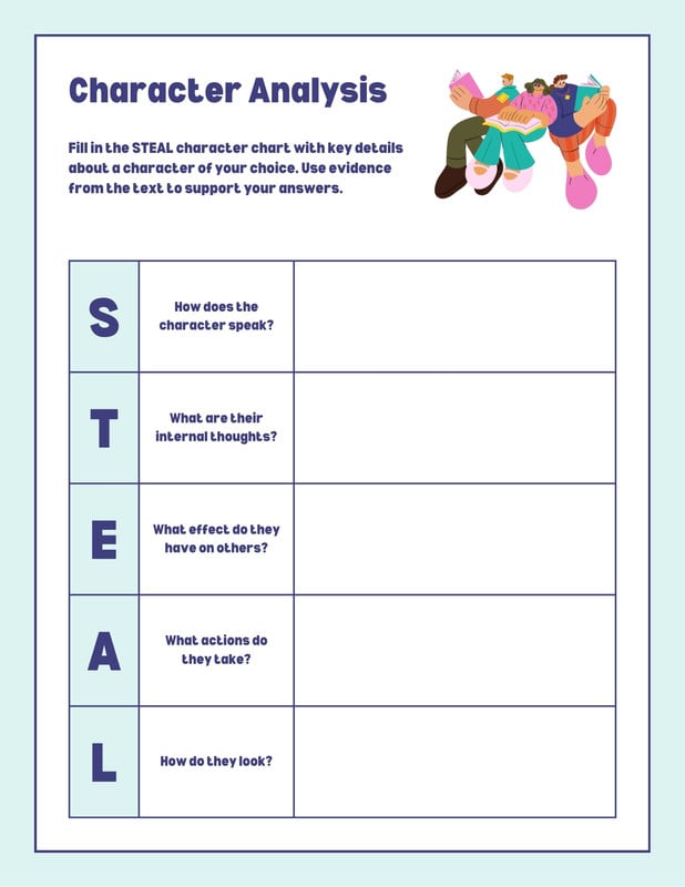 Literary Analysis Worksheets Hunger Games Unit Literary Analysis